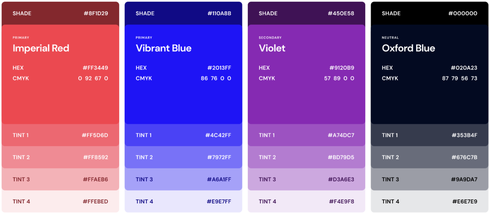 Unveiling e360's New Visual Identity: A Symbol of Excellence and Innovation